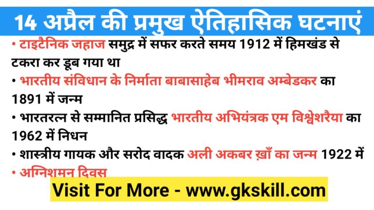 इतिहास में 14 अप्रैल को क्या क्या हुआ | 14 April ka itihaas in Hindi ...