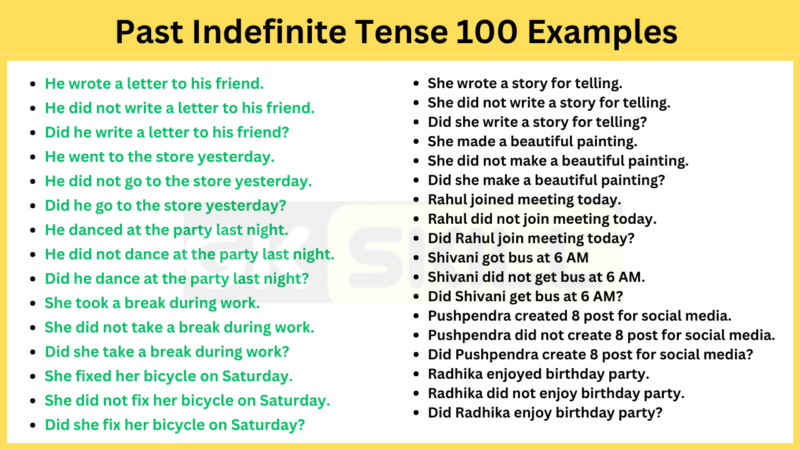 Past Indefinite Tense 100 Examples | Negative, Interrogative Sentences ...