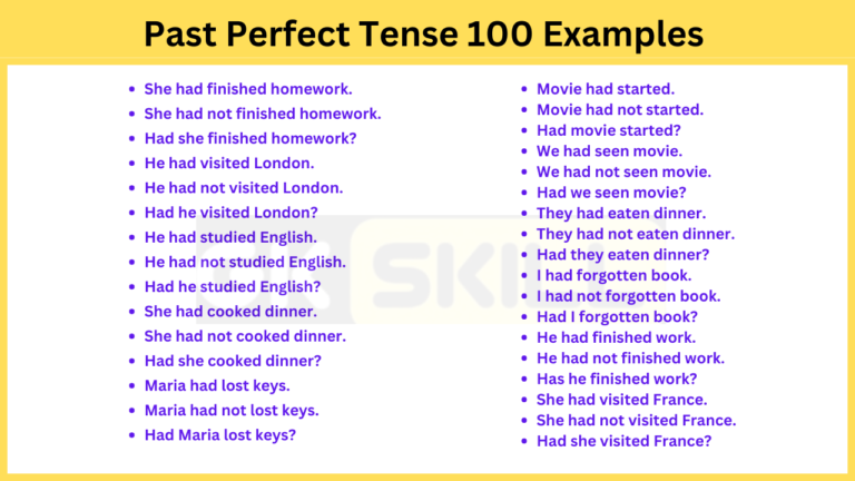 Past Perfect Tense 100 Examples | Sentences - Gk skill