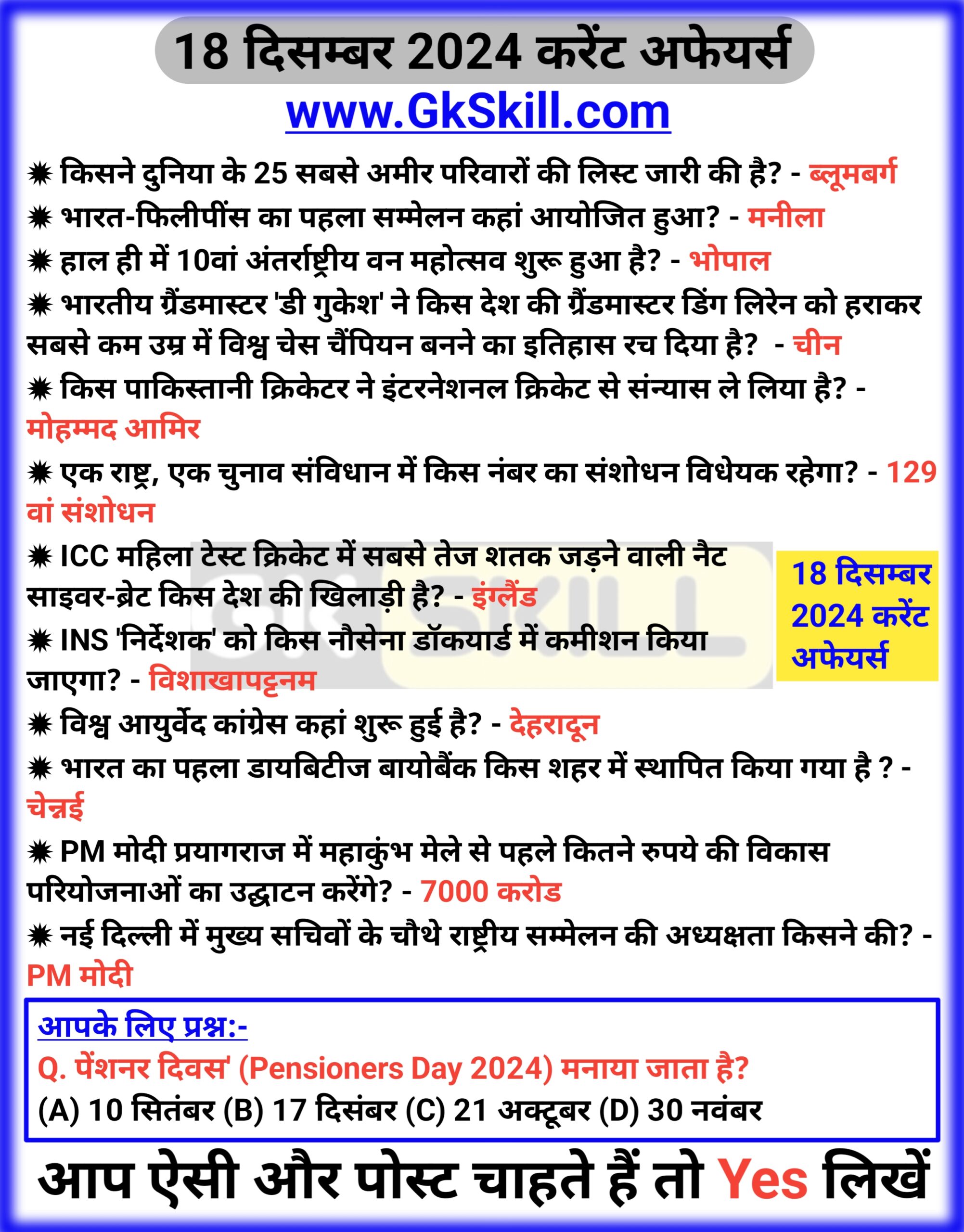 18 December 2024 latest Current Affairs - Gk skill